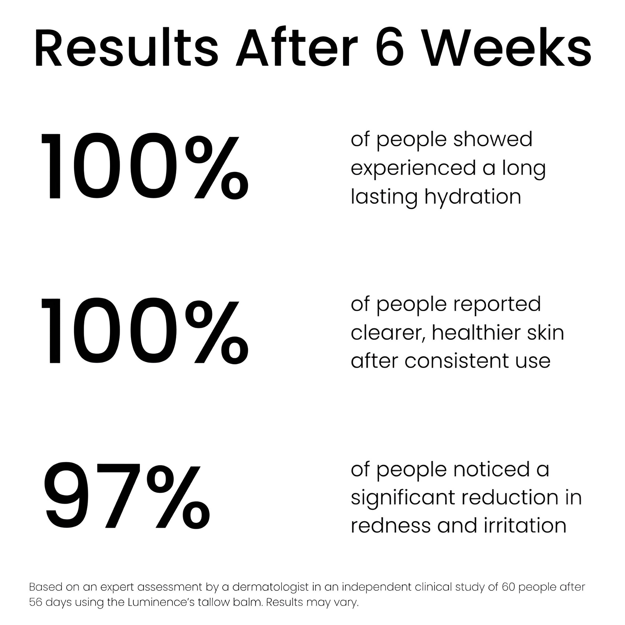 Tallow Balm – Luminence